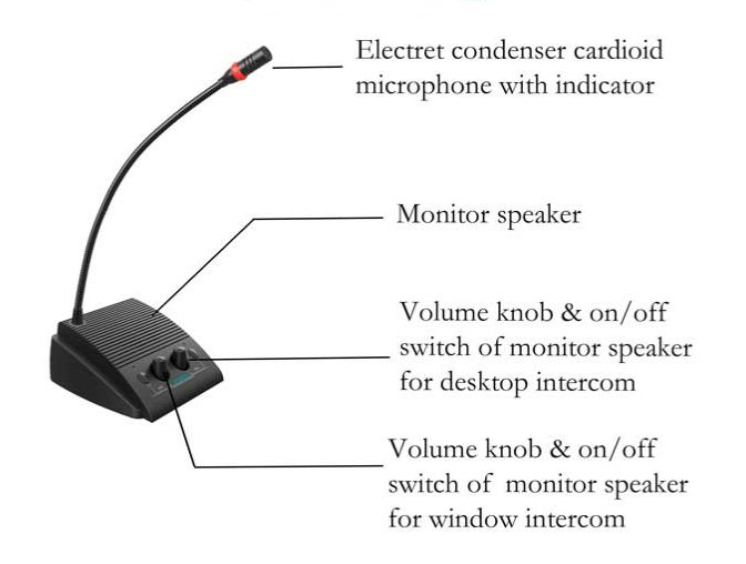 Security Glass Window Intercom NX9500 » advanceNET