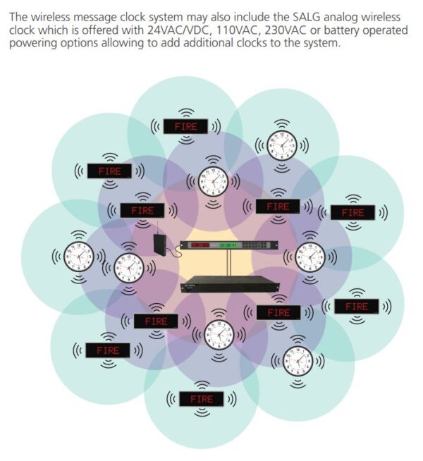 Sapling SDLG 3200 Wireless Messaging Clock» advanceIT